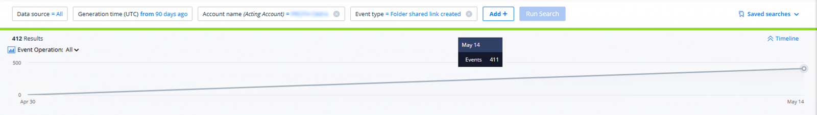 ネイティブ・フィッシングの台頭：攻撃に悪用されるMicrosoft 365アプリ - PRSOL:CC